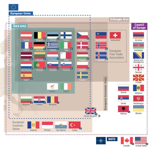 eu comission chart - The Globalist